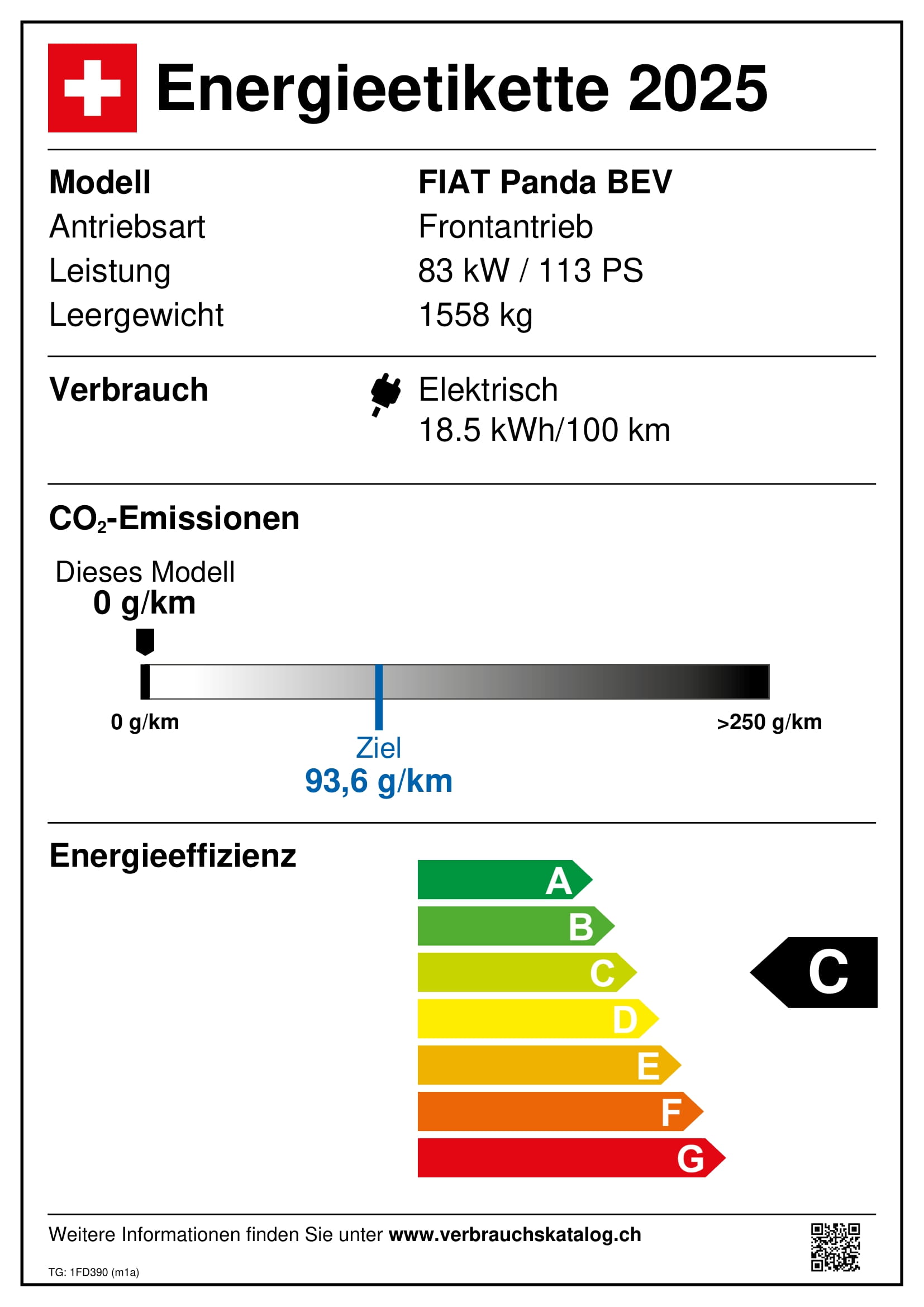 Fiat | Grande Panda BEV (113 PS) (RED)